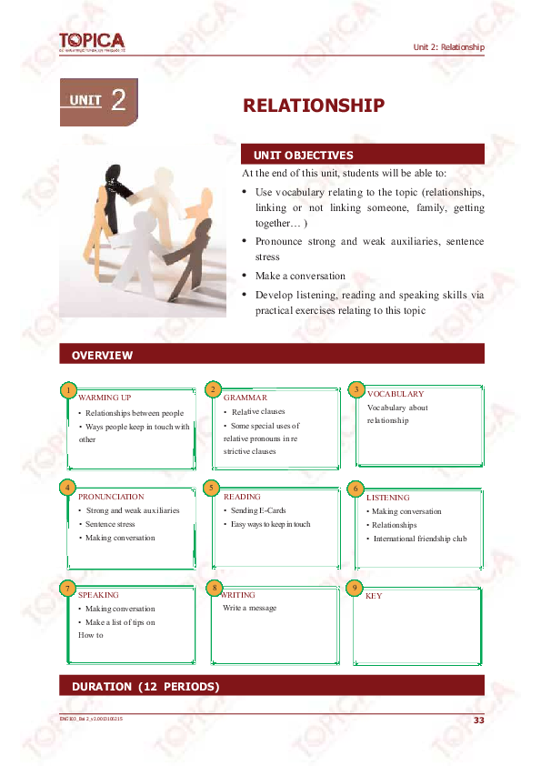 (PDF) RELATIONSHIP UNIT OBJECTIVES