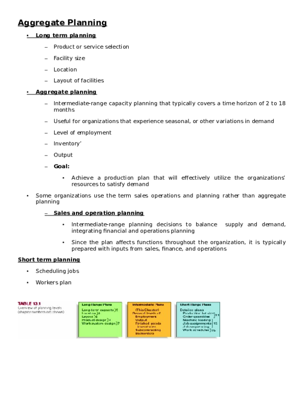(DOC) Aggregate Planning