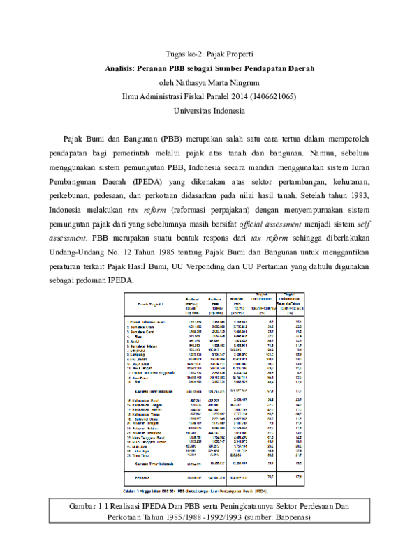 (DOC) Peranan PBB sebagai Sumber Pendapatan Daerah