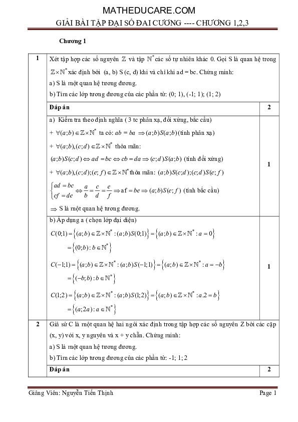(PDF) MATH EDUCARE Giai bai tap dai so dai cuong Nguyen Tien Thịnh