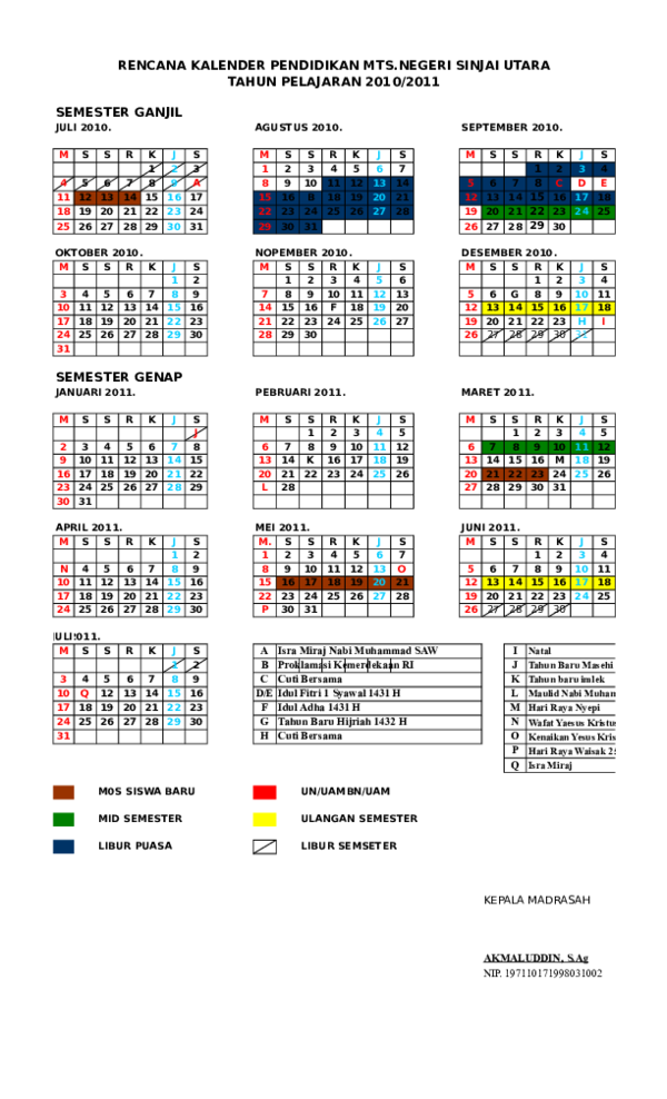 Prosem dan KKM2 | Syarif hidayat - Academia.edu
