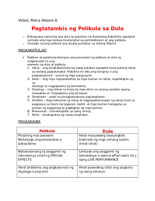 (DOC) Sarbey ng Dulaang Pilipino