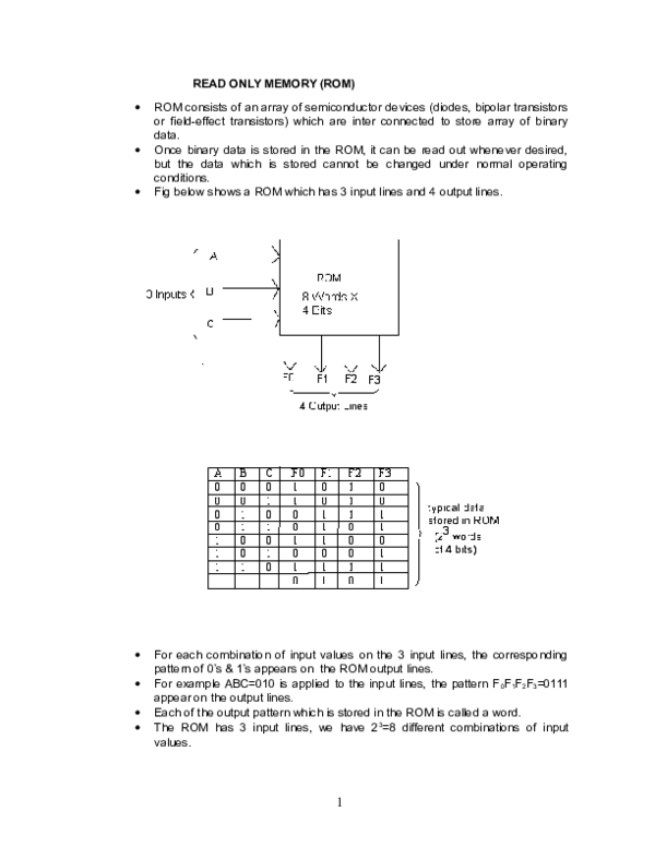 (DOC) READ ONLY MEMORY (ROM