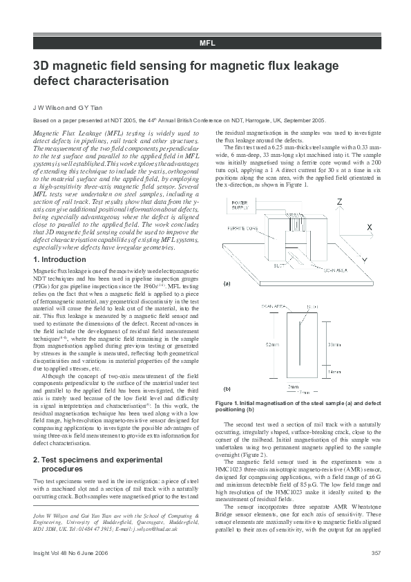 (PDF) D Magnetic Field Sensing for MFL Defect characterization
