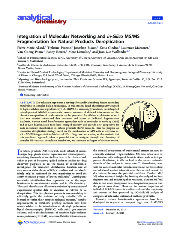 Pdf Integration Of Molecular Networking And In Silico Ms Ms Fragmentation For Natural Products