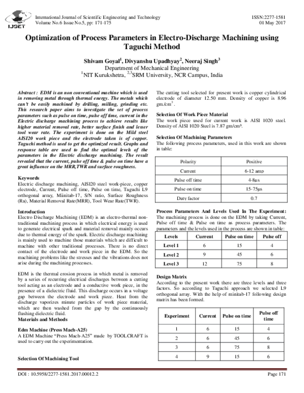 (PDF) Optimization of Process Parameters in Electro-Discharge Machining using Taguchi Method