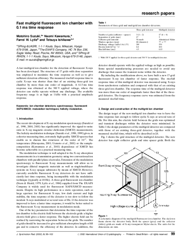 (PDF) Fast multigrid fluorescent ion chamber with 0.1 ms time response
