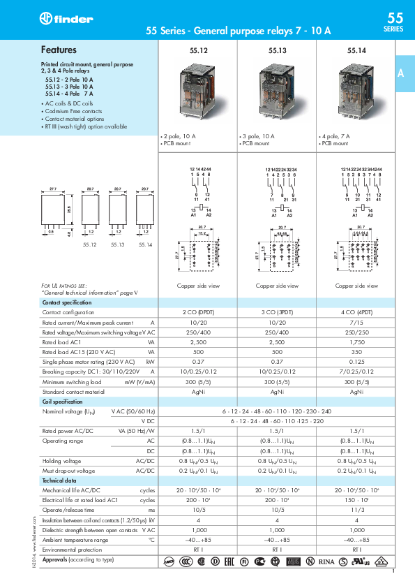 (PDF) Finder catalogo