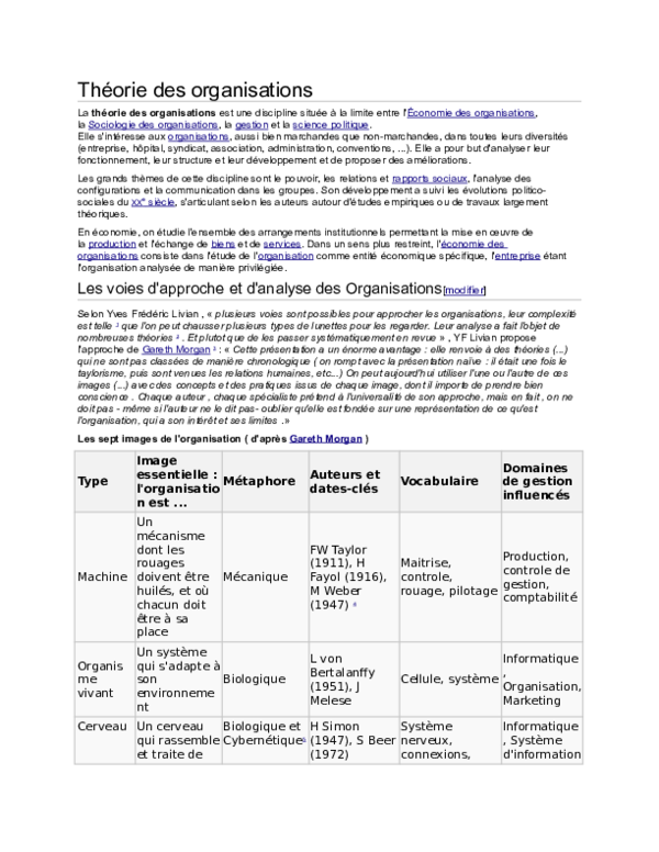 (DOC) Théorie des organisations