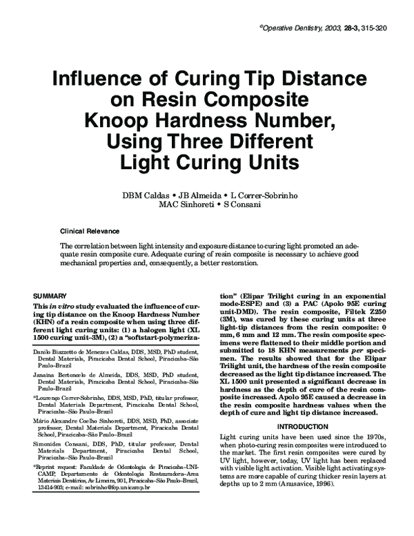 (PDF) Influence of Curing Tip Distance on Resin Composite Knoop ...