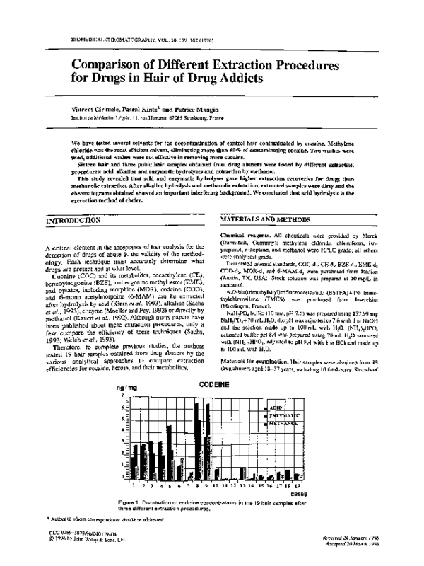 (PDF) Comparison of Different Extraction Procedures for Drugs in Hair ...
