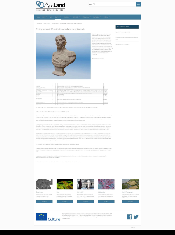 (PDF) Photogrammetric 3D restitution of surfaces using free tools
