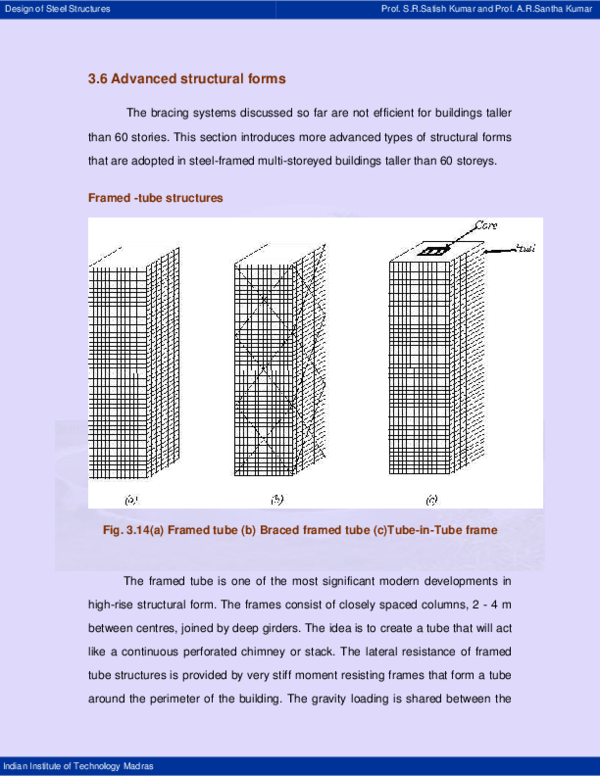 (PDF) Structural forms
