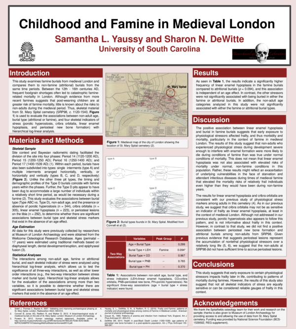 (PDF) Childhood and Famine in Medieval London