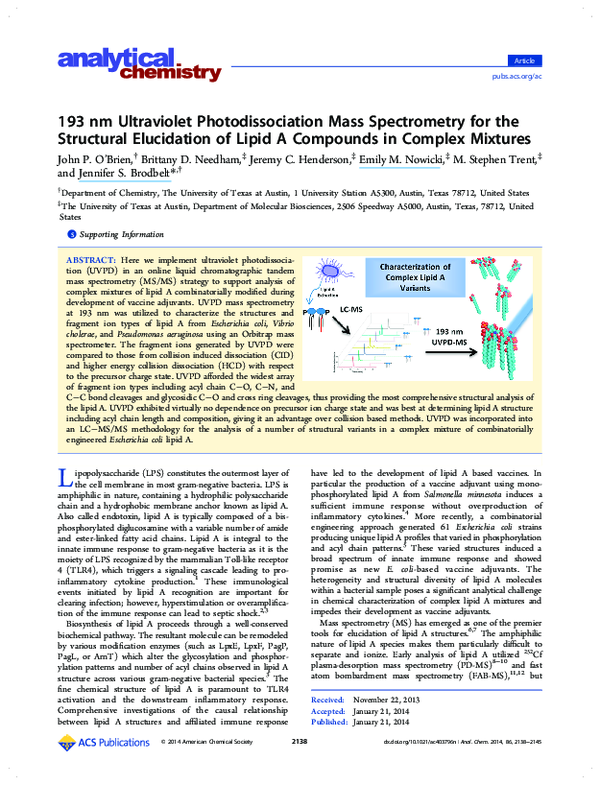 (PDF) 193 nm Ultraviolet Photodissociation Mass Spectrometry for the Structural Elucidation of ...