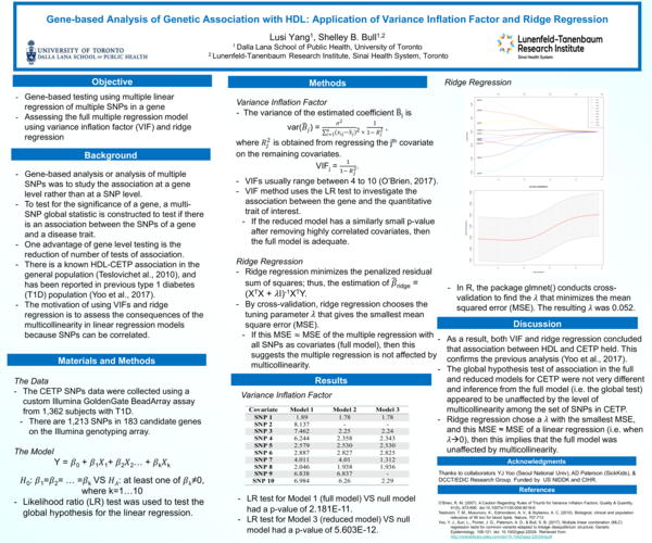 (PDF) Gene-based Analysis of Genetic Association with HDL Poster