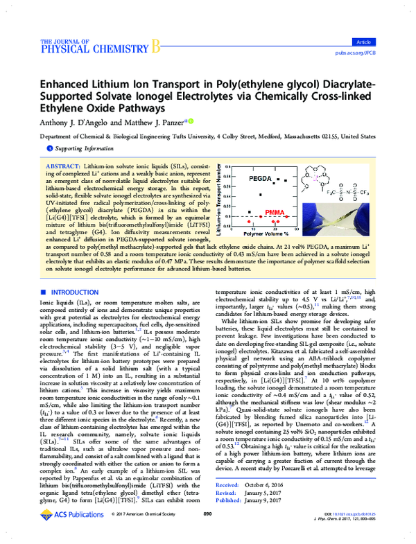 (PDF) Enhanced Lithium Ion Transport in Poly(ethylene glycol ...