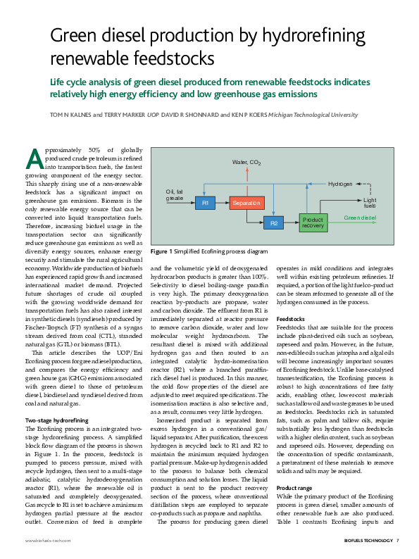 (PDF) Green diesel production by hydrorefining renewable feedstocks