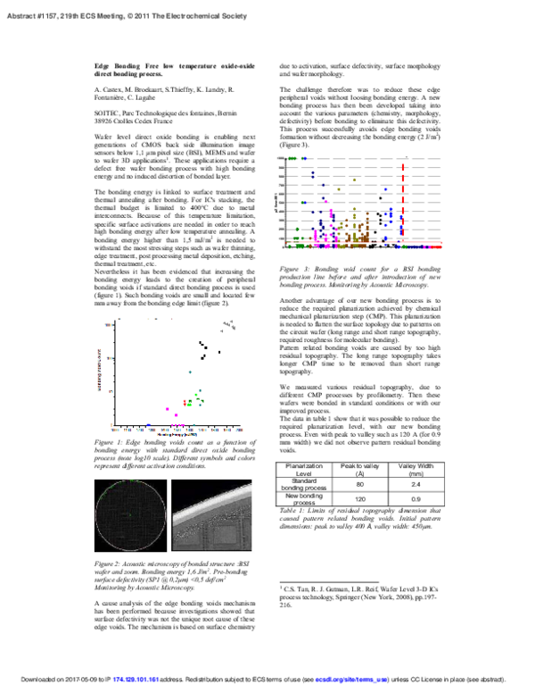 (PDF) Edge Bonding Free Low Temperature Oxide-Oxide Direct Bonding Process