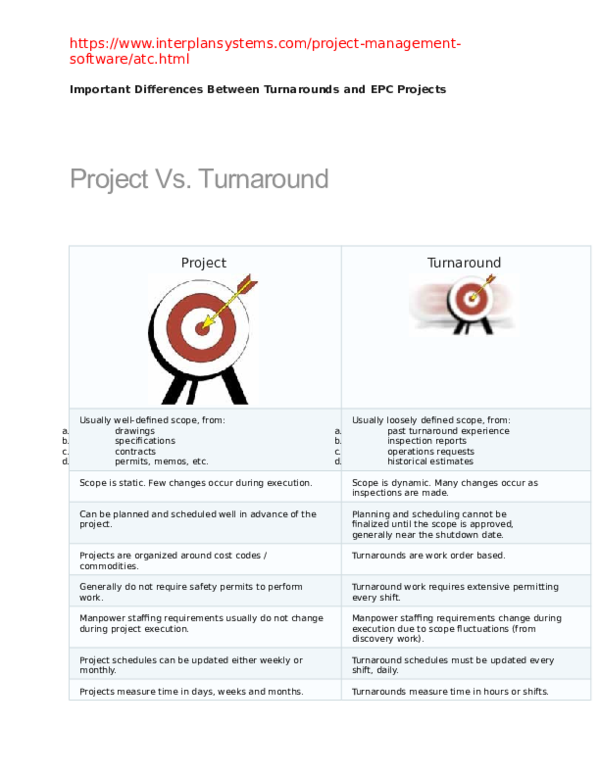 (DOC) Important Differences Between Turnarounds and EPC Projects