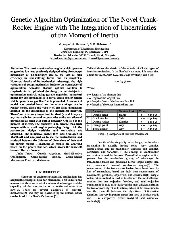 (PDF) Genetic Algorithm Optimization of The Novel Crank- Rocker Engine ...