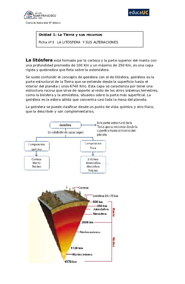 (DOC) Ciencias Naturales 6º Básico