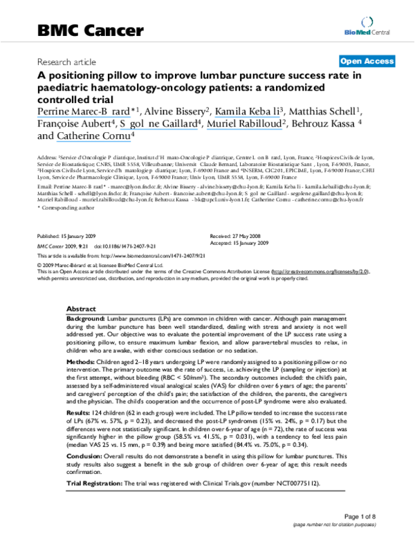 (PDF) A positioning pillow to improve lumbar puncture success rate in ...