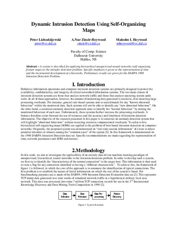 Pdf Dynamic Intrusion Detection Using Self Organizing Maps Malcolm Heywood