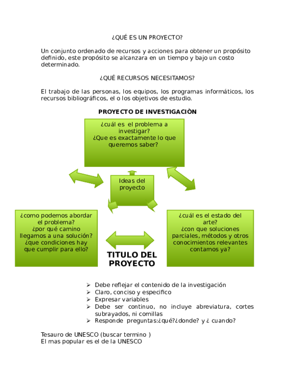 (DOC) QUÉ ES UN PROYECTO
