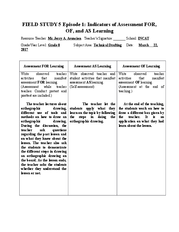 (DOC) FIELD STUDY 5 Episode 1: Indicators of Assessment FOR, OF, and AS ...
