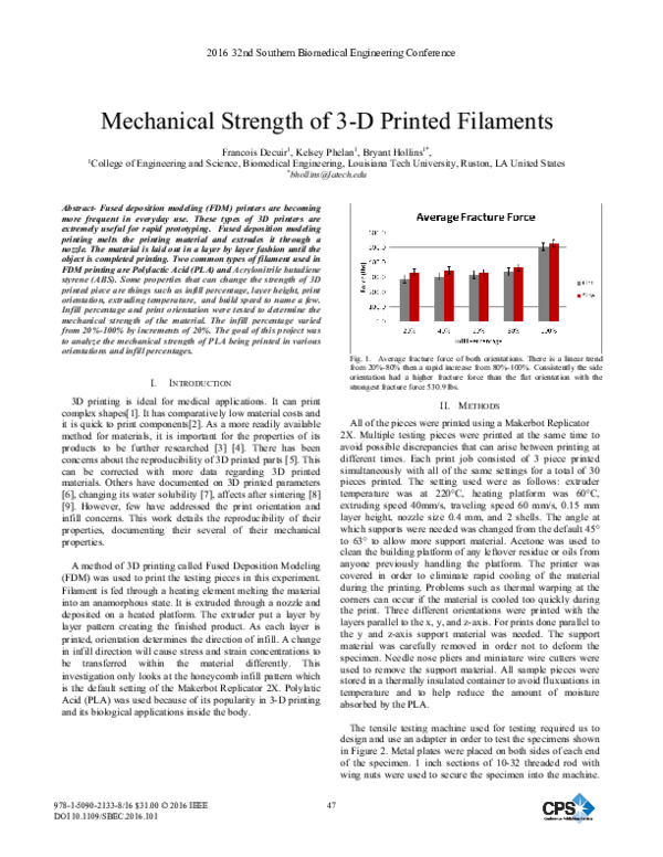 (PDF) Mechanical Strength of 3-D Printed Filaments