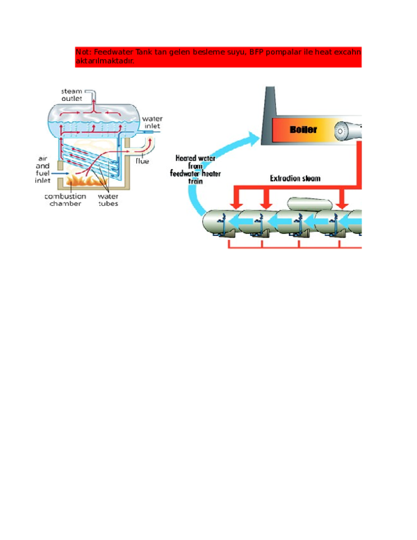 (XLS) KKS/LAB Feed Water Piping System(from feedwater tank to ...