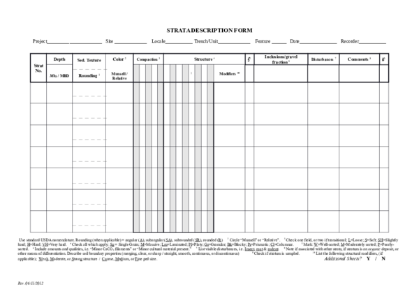 (DOC) Strata description form (for soils)