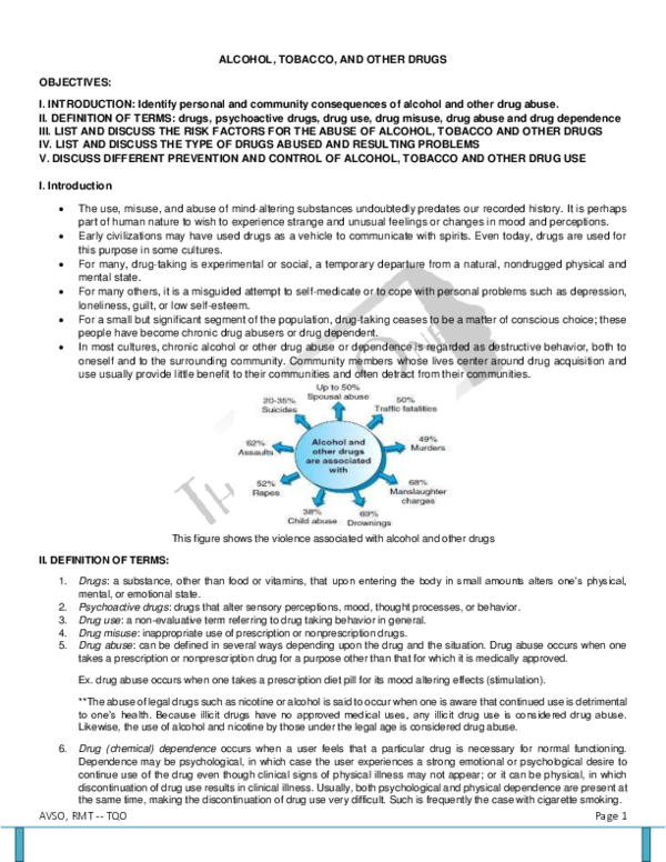 (PDF) Alcohol Tobacco and other Drugs