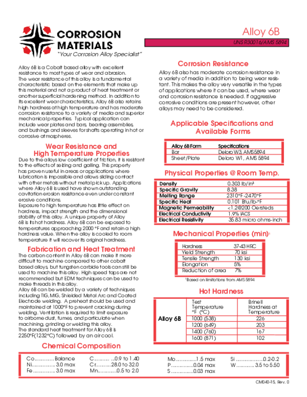 (PDF) alloy 6b Data Sheet