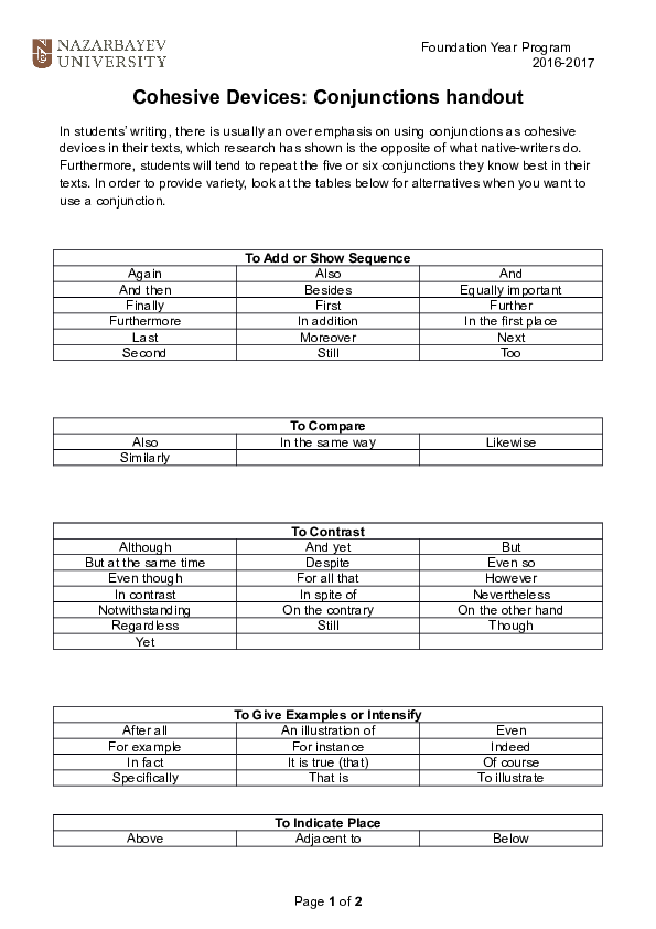 (DOC) Cohesive Devices Conjunctions Handout