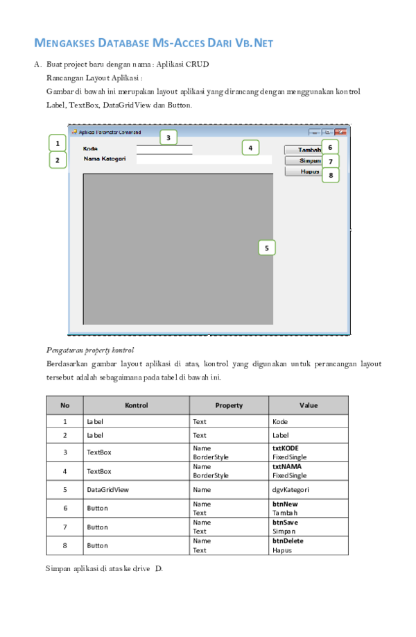 (PDF) MENGAKSES DATABASE MS-ACCES DARI VB.NET