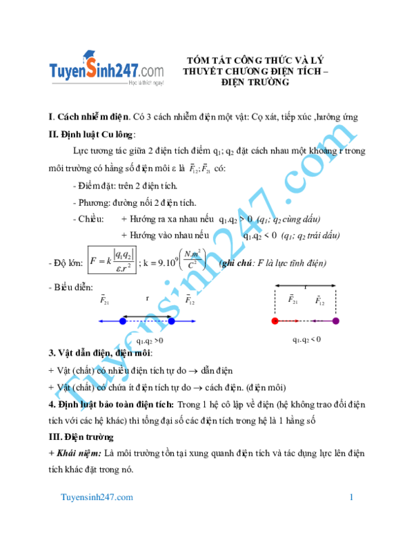 (PDF) Tom tat cong thuc va ly thuyet chuong dien tich dien truong