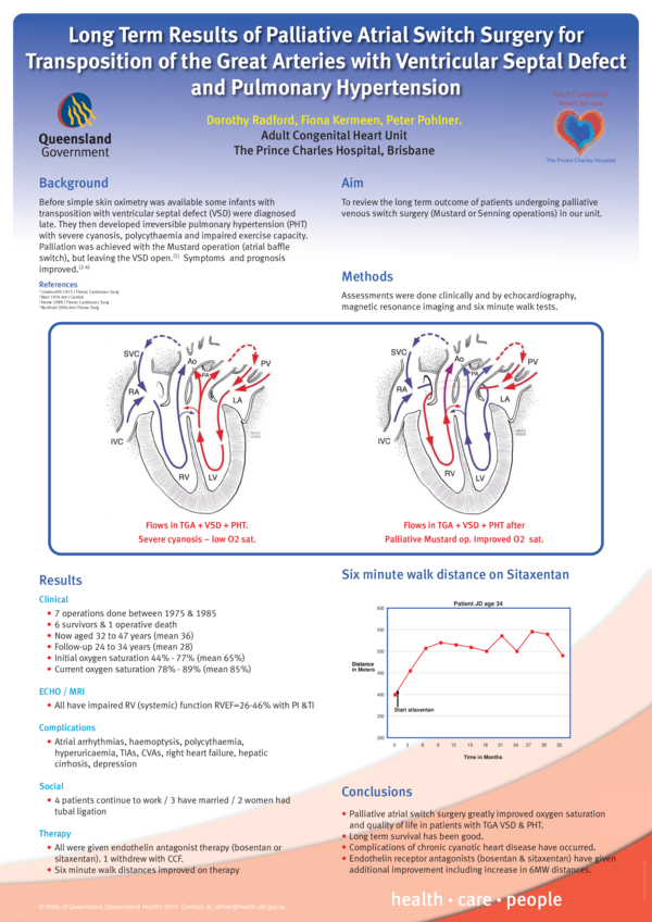 (PDF) Long Term Results of Palliative Atrial Switch Surgery for ...