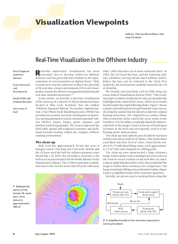 (PDF) Real-time 3D Visualization in Offshore Cleanup