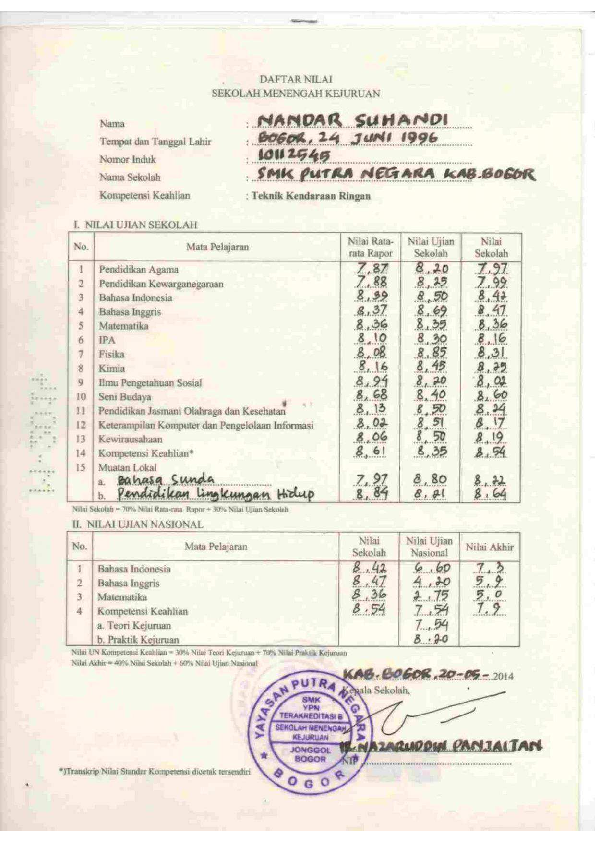 (PDF) nilai(1).pdf | nandar suhandi - Academia.edu