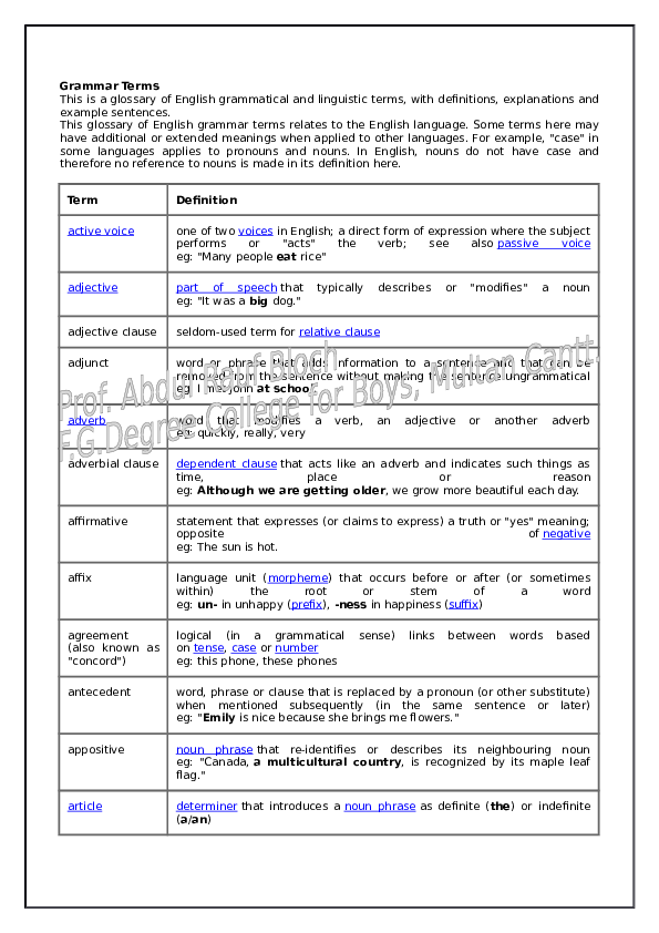 (DOC) Grammar Terms.docx