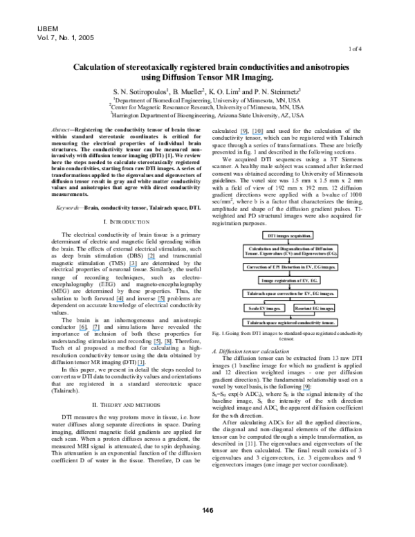 (PDF) Calculation of stereotaxically registered brain conductivities ...