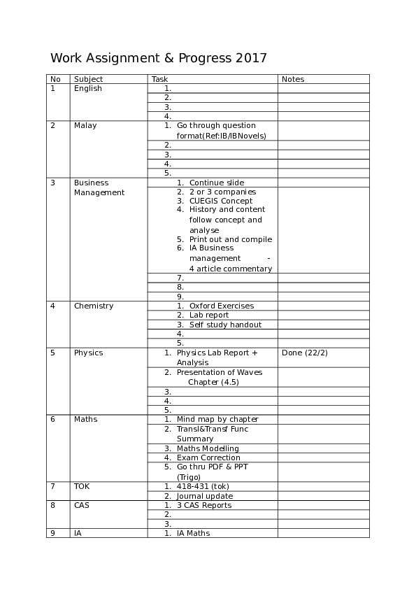 (DOC) Work Assignment & Progress 2017 | Deneshwaran Raj - Academia.edu