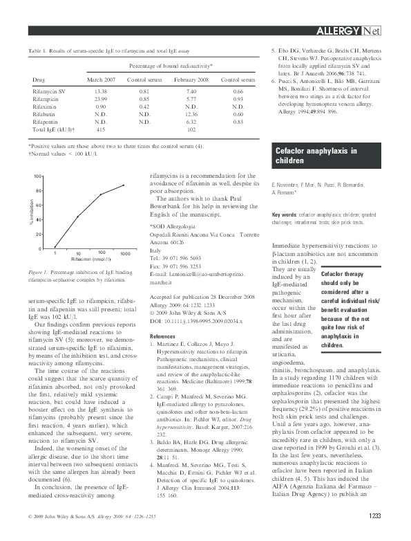 (PDF) Cefaclor anaphylaxis in children