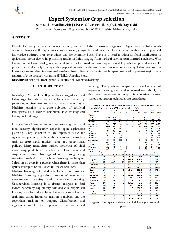 (PDF) Expert System for Crop selection