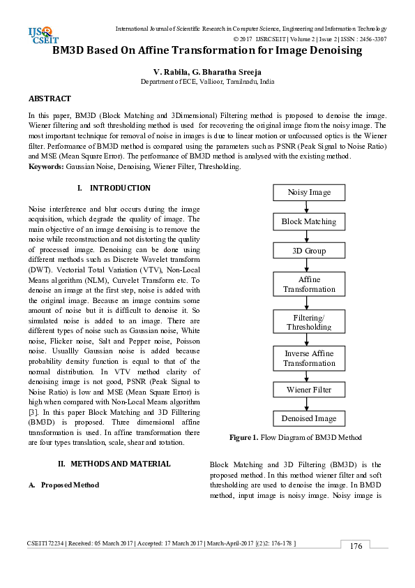 (PDF) BM3D Based On Affine Transformation for Image Denoising