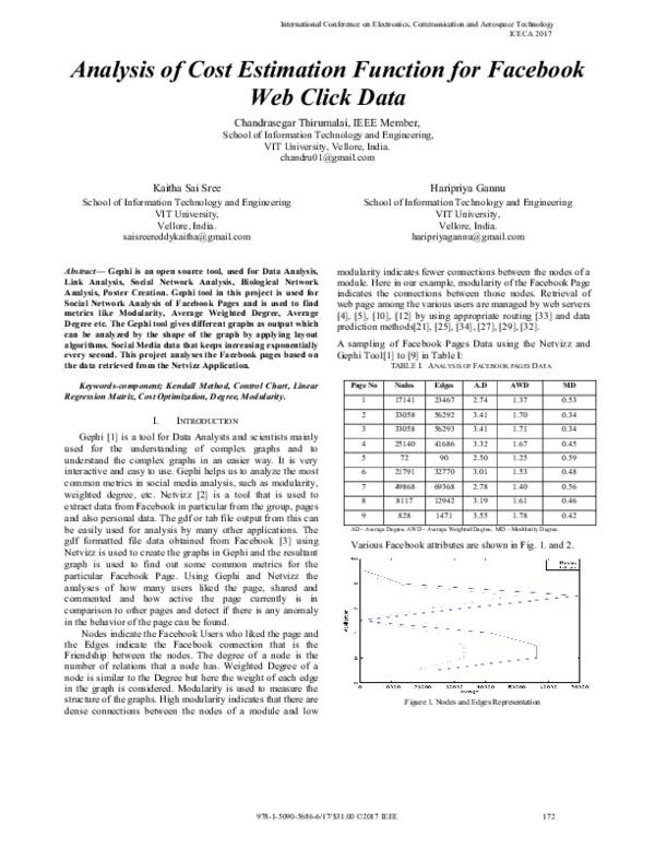 Pdf Analysis Of Cost Estimation Function For Facebook Web Click Data