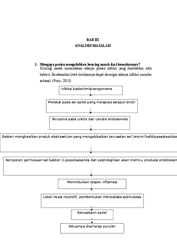 (DOC) LAPORAN TUTORIAL Infeksi Menular Seksual