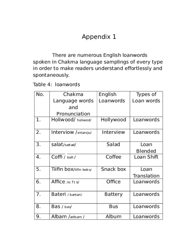 (DOC) 11. Appendix.docx